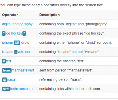 過去の全ツイートを検索できる！Twitter検索「TOPSY」の使い方